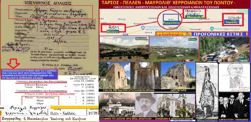 Μαυρολίθ’-Πέλλεν-Ταρσός Χερροιανών του Πόντου - Του Σταύρου Π ...